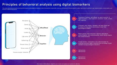 Biomarker Classification It Powerpoint Presentation Slides Ppt Presentation