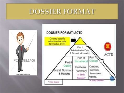 Content And Format Of Dossier Filling In India Pptx Pharmaceutical