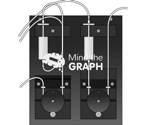 Free Multi Electrode Array Mea 8 Icons Symbols Pictures And Images Mind The Graph