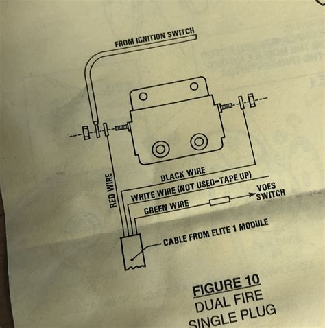 Harley Ignition Module Wiring Diagram At Harold Barker Blog