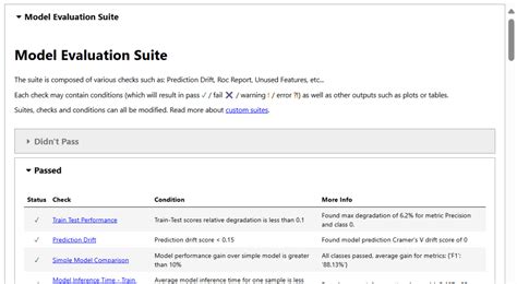 Beginners Guide To Machine Learning Testing With Deepchecks Kdnuggets