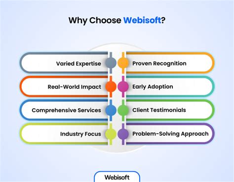 Blockchain In Singapore What To Expect In The Future