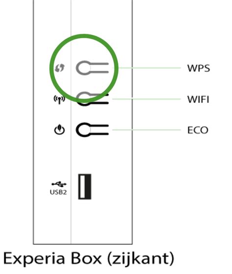Wps Knop Op Experiaboxv Kpn Community