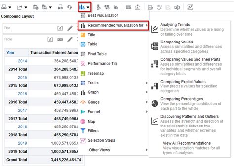 oracle transactional business intelligence otbi beyond systems limited