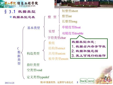 第3章 数据类型、运算符与表达式word文档在线阅读与下载无忧文档 第3章 数据类型、运算符与表达式word文档在线阅读与下载无忧文档