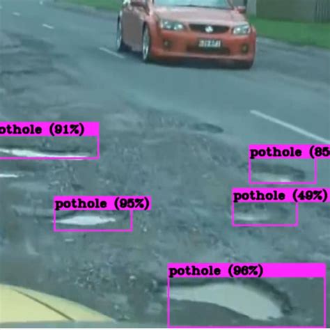 Pothole Detection Yolov4 Format Kaggle