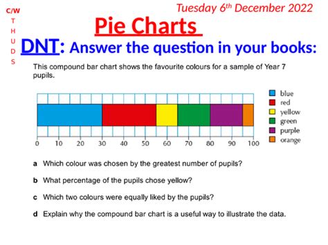 Year 7 Maths Lessons Complete Collins Maths Frameworking