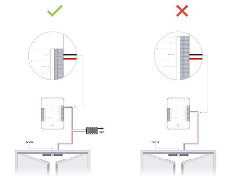 Wiring A Door Lock To The Unifi Access Control Hub Ubiquiti Help Center