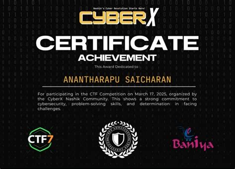 Cybersecurity Ctf Capturetheflag Ethicalhacking Infosec