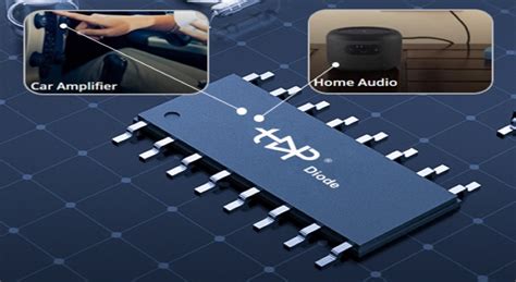 Overview Of Audio Ics And Their Role In Modern Sound Systems Topdiode
