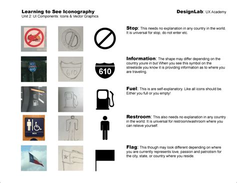 Iconography Keep It Simple Stupid By Dwayne Obrien Medium