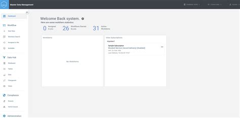 Github Redpointglobal Redpoint Mdm Redpoint Master Data Management Mdm Is A Data