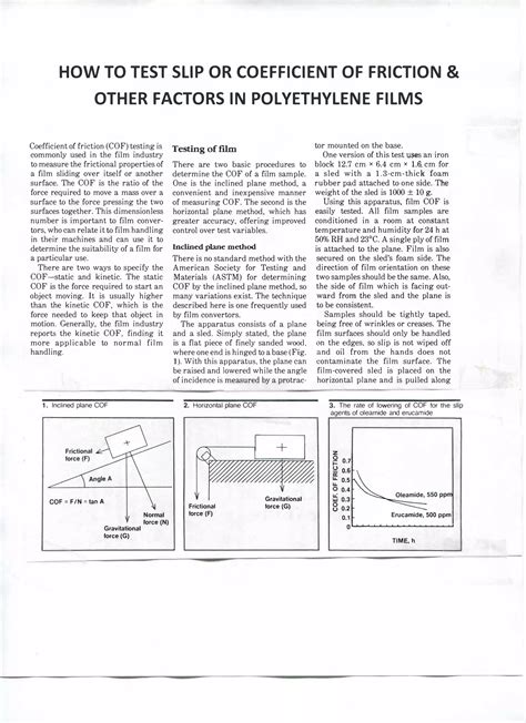 How To Test Slip Or Coefficient Of Friction And Other Factors In