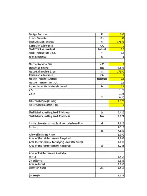 Nozzle Reinforcement Area Replacement Calculations Pdf Industrial