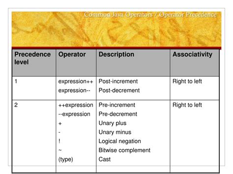 Ppt Cpsc 233 Tutorial Powerpoint Presentation Free Download Id2261226