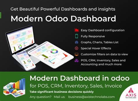 axis technolabs powerful modern odoo dashboards odoo