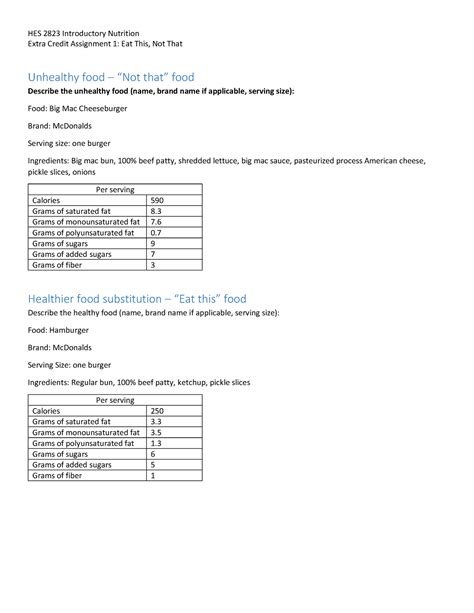 Eat This Not That Assignment Providing Healthier Alternatives Hes