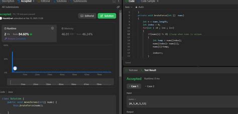 Harsh Aggarwal On Linkedin Codingchallenge Leetcode Problemsolving