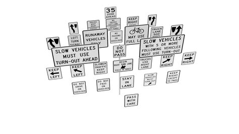 Road Sign Us R4 Series Regulation Of Movement Bim Collection 3d Model