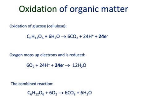 Redox Flashcards Quizlet