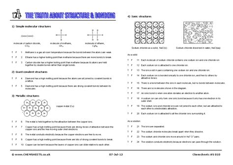 Ionic Bonding Chemsheets