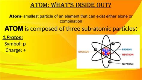 Presentation In Science Grade 9 Atompptx