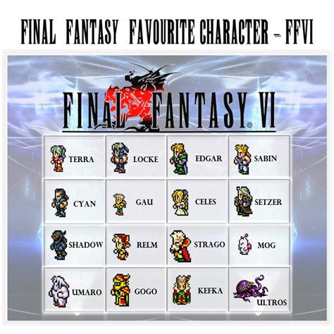 Final Fantasy Vi Characters