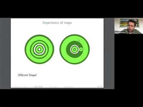 Free Video Approximation Of Compact Metric Spaces By Finite Samples From Applied Algebraic