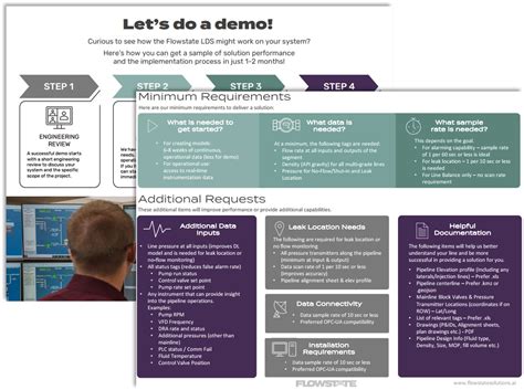Let S Do A Demo Flowstate
