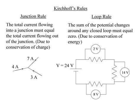 Electrostatic Forces Atoms Protons P Bound In Nucleus Ppt Download