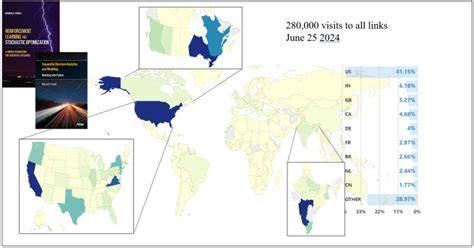 Warren Powell On Linkedin Thank You For Listening I Genuinely Enjoyed Teaching At Princeton The…