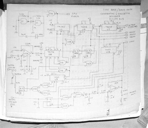 Swtp 6800 System 2010 Web Page