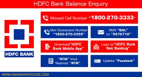 How To Check HDFC Bank Account Balance SMS Call Etc