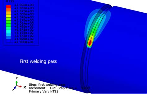 Linking Abaqus With Fortran Compiler Step By Step Guide Mathech Simulation Services