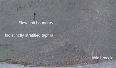 Fig A Lithic Breccia Lump And Internally Stratified Flow Units In