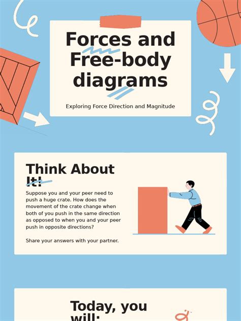 Force And Free Body Diagrams Explained Pdf Force Tension Physics