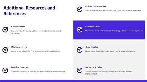 Flowchart For Itsm Incident Management Process Ppt Designs At