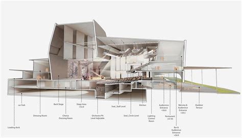 Joondalup Perspective Section Crab Architectural Section Auditorium Architecture Architecture