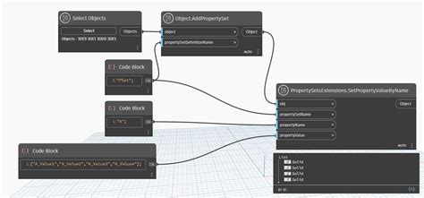 How Does The Setpropertyvaluebyname Node Work List Inputs Civil
