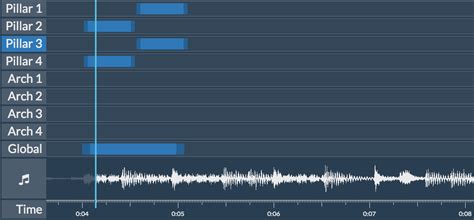 Wavesurferjs Multicanvas Renderer