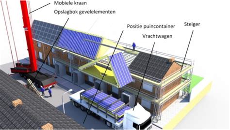 Fast Retrofitting Concept For Roof Of Case 1 Berben 2016 Designed A