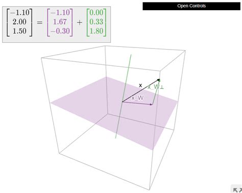 63 Orthogonal Projection Mathematics Libretexts