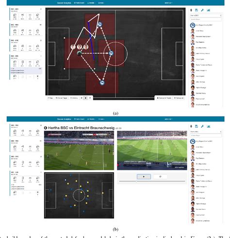 Figure 1 From Leveraging Spatio Temporal Soccer Data To Define A Graphical Query Language For