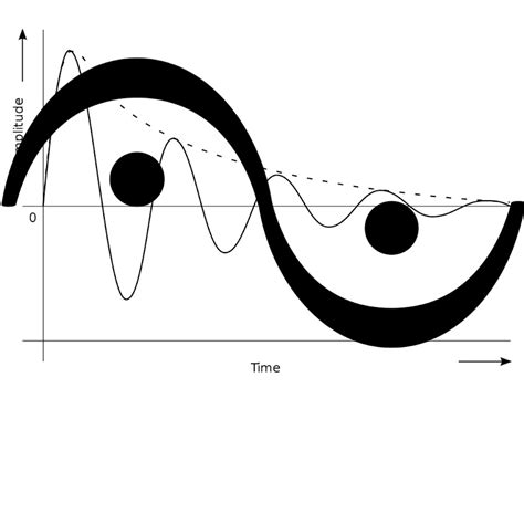 Alexander Spree Youtube