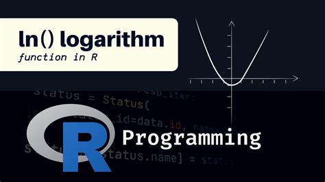 Ln Function In R Coding Campus
