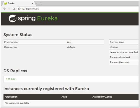 Springcolud——eureka注册中心springcloud注册中心eureka Csdn博客