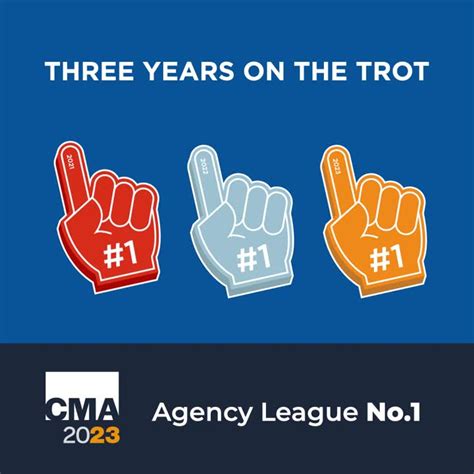 Anna Hern On Linkedin This Was News To Brighten A February Afternoon