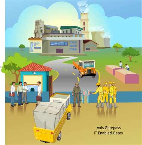 Web Based Visitor Management Software