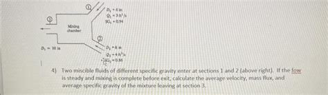 Solved 4 Two Miscible Fluids Of Different Specific Gravity
