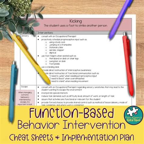 Function Based Behavior Intervention Cheat Sheets And Implementation Plan
